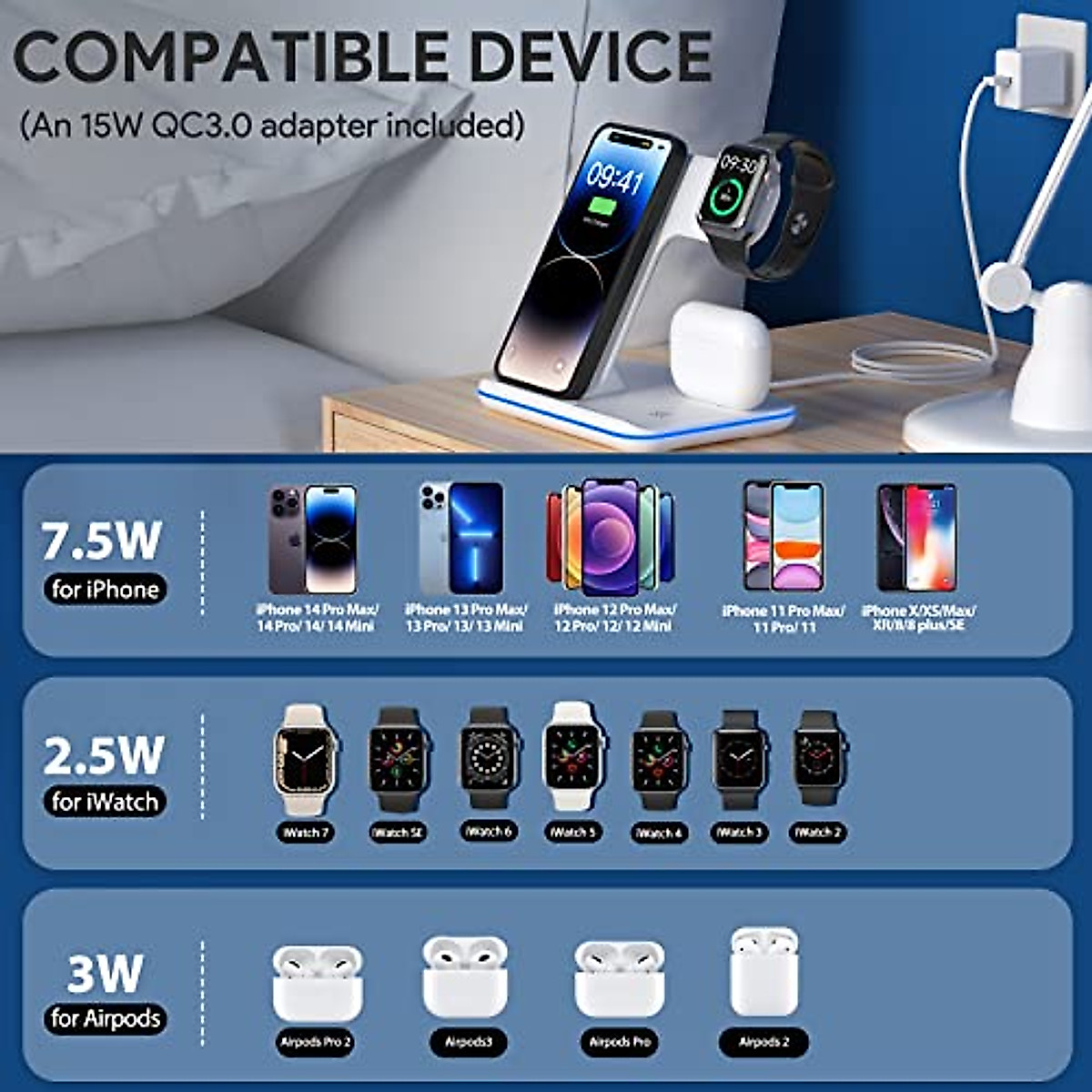 Wireless Charger, 3 in 1 Fast Charging Station for Apple Watch Series SE 8~2,AirPods,iPhone 14 13 12 11 Pro/X/Xr/Xs/8 Plus(with QC3.0 Adapter)