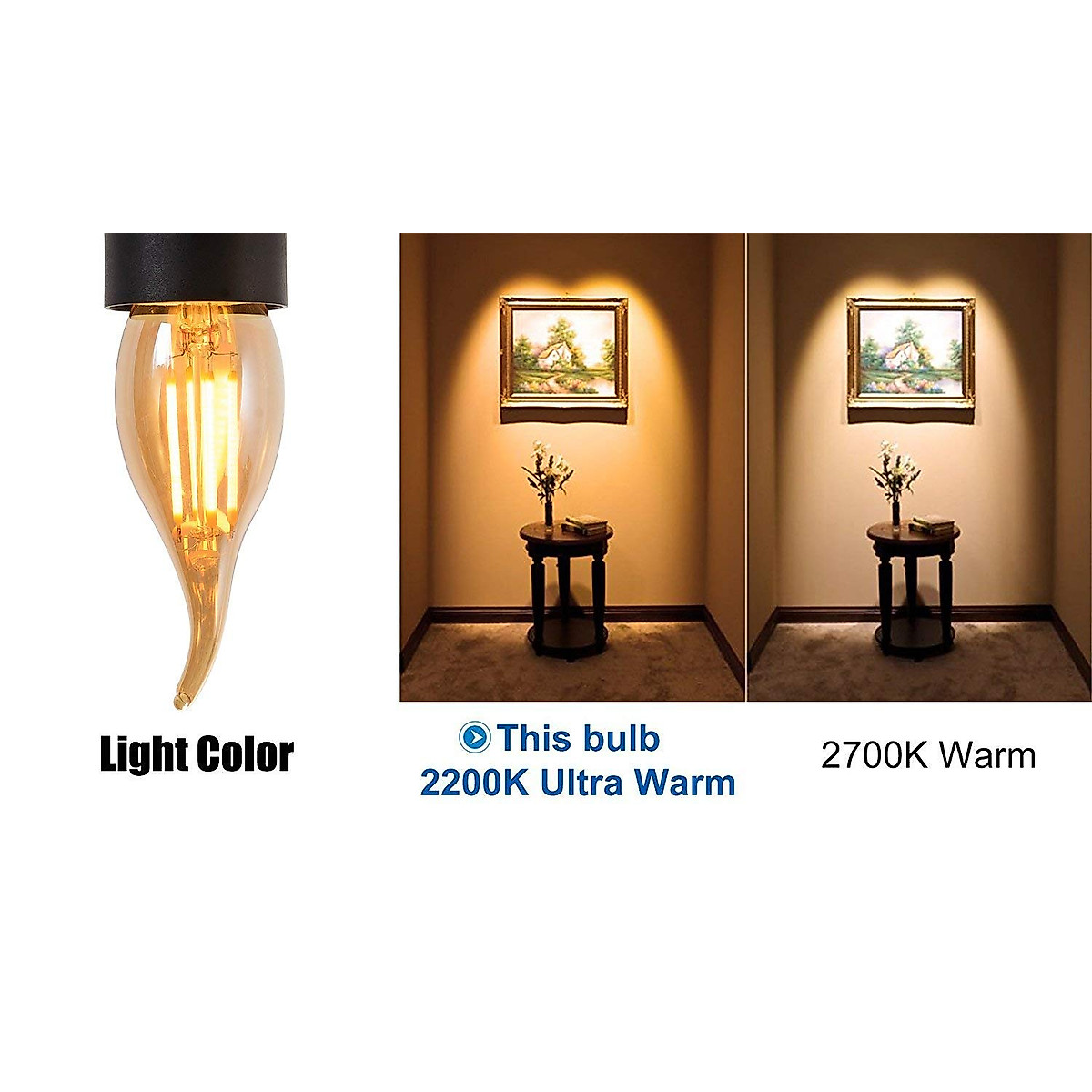 PANLAVIE LED Filament Chandelier Bulb 4W, Vintage Classic Edison Style, E26 Standard Base Amber Glass Light Bulbs, Gold Tint Flame Tip, 40W Equivalent, Ultra Warm White 2200K, Pack of 6