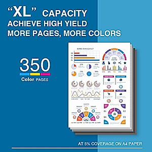 Paeolos Remanufactured Color 65XL Ink Cartridge Replacement for 65XL 65 XL for Envy 5055 5052 5058 DeskJet 3755 2655 3720 3722 3723 3730 3732 3752 3758 2652 2624 AMP 100 Series Printers, 2 Packs