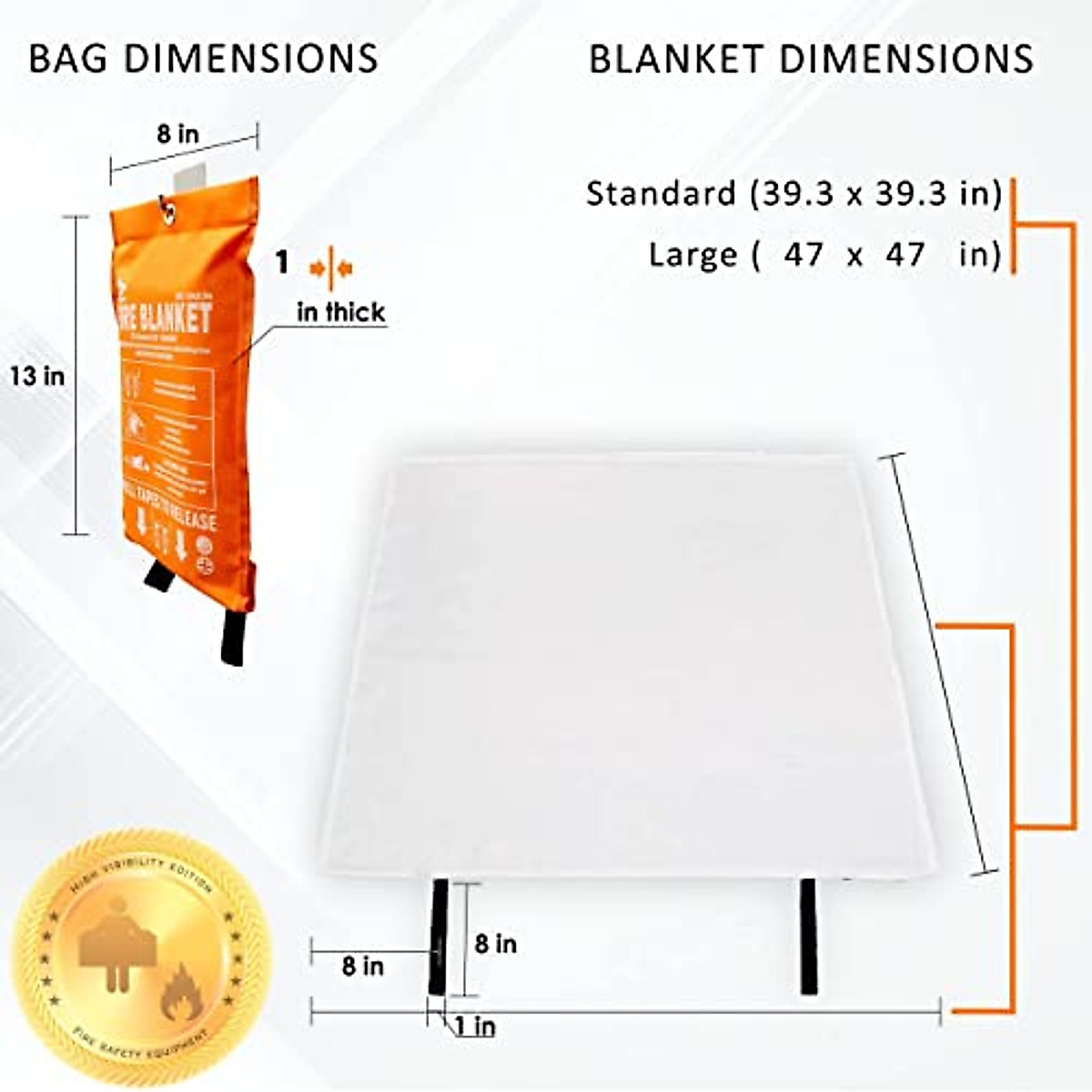 Supa Ant Emergency Fire Blanket for Home and Kitchen - 2 Pack 1500F High Visibility (Glow in The Dark) Smother Kitchen Fire Blanket - CE Certified Hero Fire Blankets Emergency for Home (40in)