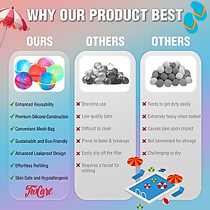 Magnetic Water Bomb Balloons for Kids Adults, Reusable Latex-Free Silicone Easy Quick Fill Ball, Self-Sealing Pool Beach Outdoor Activities Games Toy Summer Fun Splash Party Supplies (12 Pcs)