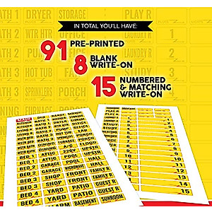 Linelax Circuit Breaker Box Labels – 129 Weatherproof Fuse Box Stickers