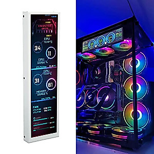 Heayzoki Computer Temp Monitor, PC Sensor Panel Display, CPU Data Monitor, 8.8 Inch Display USB Power Multifunction PC for CPU GPU Data