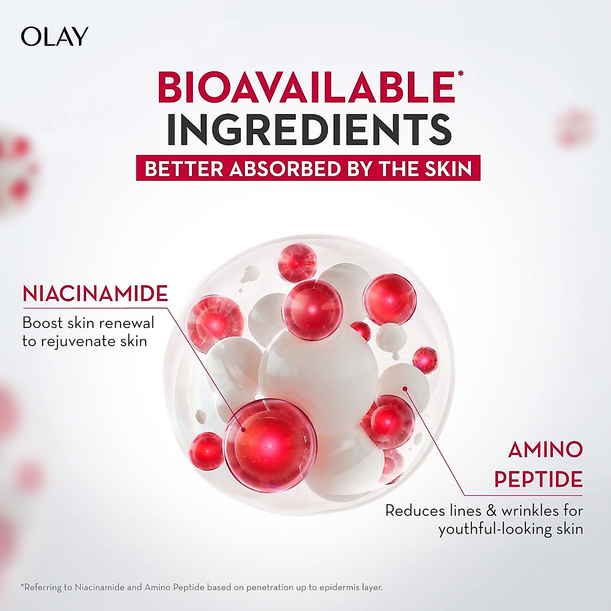 Olay Regenerist Advanced Anti-Ageing Micro Sculpting Serum + Intense Hydration With Hydra Firming Complex, Skin Cream, 50ml by Olay