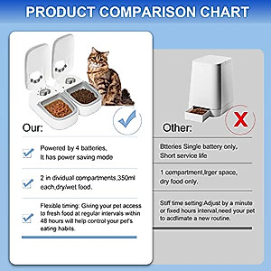 PeTnessGO Automatic 2 Meals Cat Feeder, Pet Feeder with Programmable Timer, LED Display, Power Saving Mode, Dishwasher-Safe Tray Feeds Wet or Dry Food, Dispenser for Cat and Dog, 48-Hour Timed