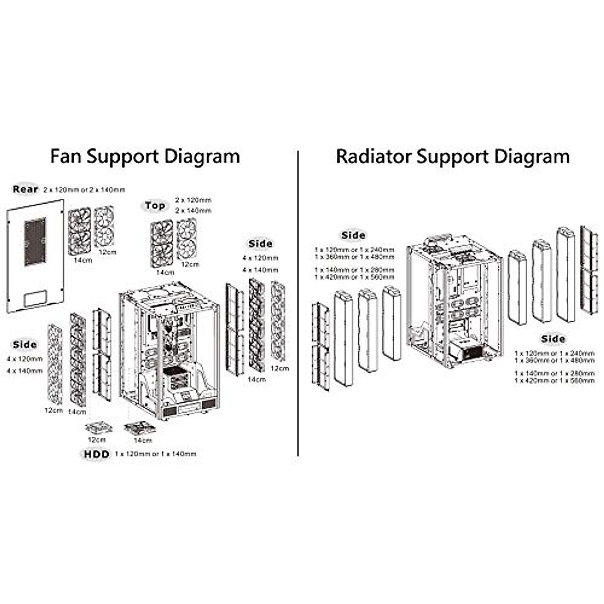 Thermaltake Tower 900 Black Edition Tempered Glass Fully Modular E-ATX Vertical Super Tower Computer Chassis CA-1H1-00F1WN-00