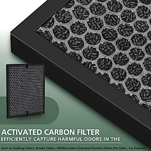 LV-PUR131 Replacement Filters Compatible with LEVOIT Air Purifier Models LV-PUR131s and LV-PUR13, LV-PUR131-RF, 2 Pack True HEPA and Activated Carbon Filters