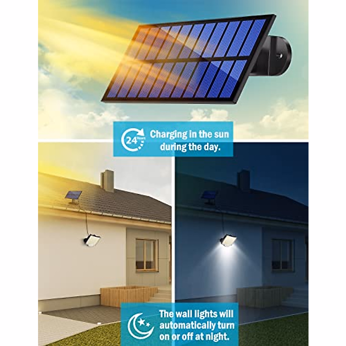 MPJ Solar Light for Outdoor, 106 LED Solar Light Outdoor with Motion Sensor, IP65 Waterproof, 120° Lighting Angle, Solar Wall Light for Garden with 16.5 ft Cable