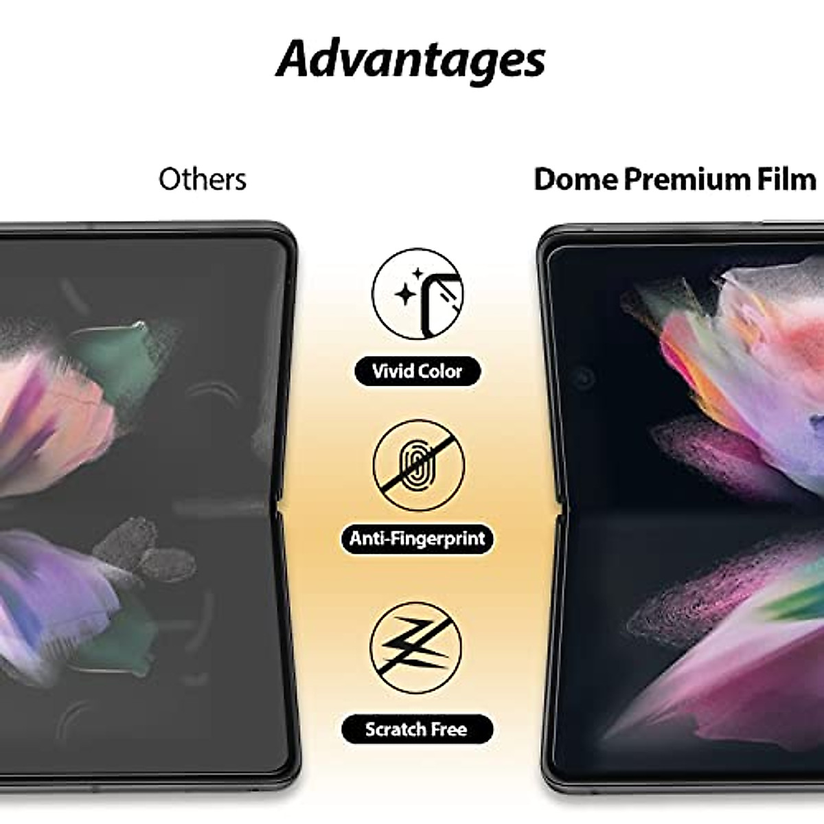 DOME GLASS Whitestone GEN Film Screen Protector for Samsung Galaxy Z Fold 3 (2021) Anti-Bubble HD Clear Hard Coated PET Film Screen Guard