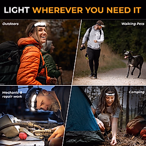 Foxelli Wide Beam Headlamp – USB Rechargeable LED Head Lamp Flashlight, Ultra Bright, 210° Wide Illumination, Low Profile, 14 White LEDs, Waterproof, Lightweight & Comfortable Headlight