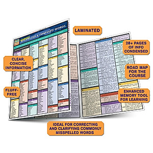 Commonly Misspelled And Confused Words QuickStudy Laminated Reference Guide (QuickStudy Academic)