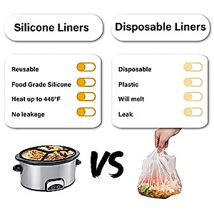 Slow Cooker Liners - Crock Pot Liners Silicone Insert Divider 3 IN 1, For 8 Quart Oval Slow Cookers, Reusable Silicone Slow Cooker Liner For Crock Pot Divider Insert, Dishwasher Safe BPA Free,8QT