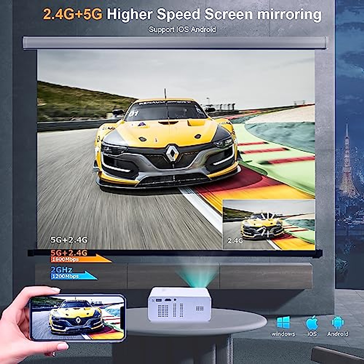 Mini Projector With 5G WiFi and Bluetooth 12000 Lumen, ZDK 1080P FHD Portable Outdoor Moive Projector with 200" Display Home Theater Video Projector Compatible for Iphone Android HDMI TV Stick USB