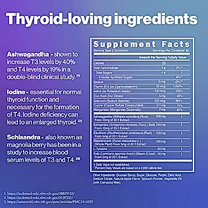Habit Habitat Thyroid Plus Gummies - Thyroid Support with Ashwaganda, Iodine, Bladderwrack, Kelp, and Schisandra