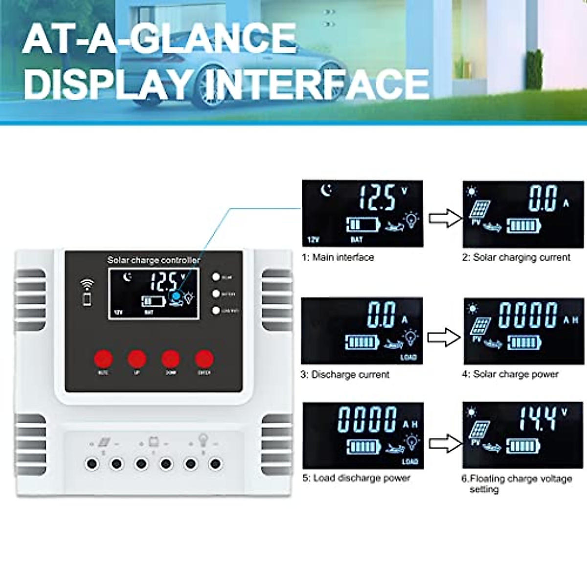 SOGTICPS 40A Solar Charge Controller 12V 24V 48V LCD Display Adjustable Charging and Discharging Parameters,WiFi Communication,for Lead Acid/Lithium Battery Charging