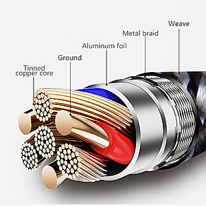 IDISON iPhone Charger,5Packs(3ft 3ft 6ft 6ft 10ft) Charging Cable MFi Certified USB Charging Cable Nylon Braided Fast Charging Cord for iPhone14/13/12/11/X/Max/8/7/6/6S/5/5S/SE/Plus/iPad(BlackGray)