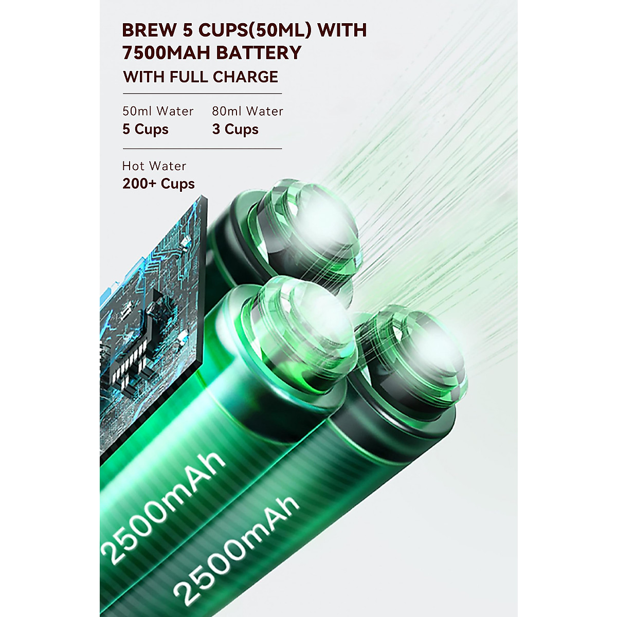 CERA+ Portable Espresso Machine, Self-Heating Electric Coffee Maker, 20 Bar Pressure Compatible with NS Pods & Ground Coffee for Travel, Camping, Office, Home(Cream)