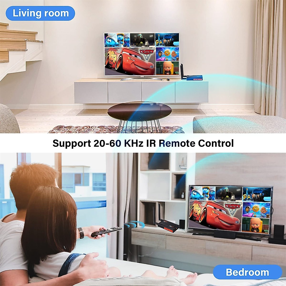 Wireless HDMI Transmitter and Receiver,1080P Full HD Wireless HDMI Extender Kit 820FT with HDMI Loop-Out and Support IR Remote Streaming from PC,Camera,Laptop,Netflix,Ps4/5 to HDTV/Projector/DSLR