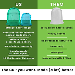 Silicone Cupping Therapy Set Beginner Massage Cupping Cups for Cupping Therapy Cup Kit for Massage, Myofascial Release, Cellulite Reduction