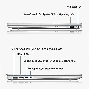 2022 Newest HP 17 Laptop, 17.3" FHD IPS Display, Intel Core i5-1135G7 Quad-Core Processor, Intel Iris Xe Graphics, 16GB RAM, 1TB PCIe SSD, HDMI, Windows 11 + Microfiber Cloth (Renewed)