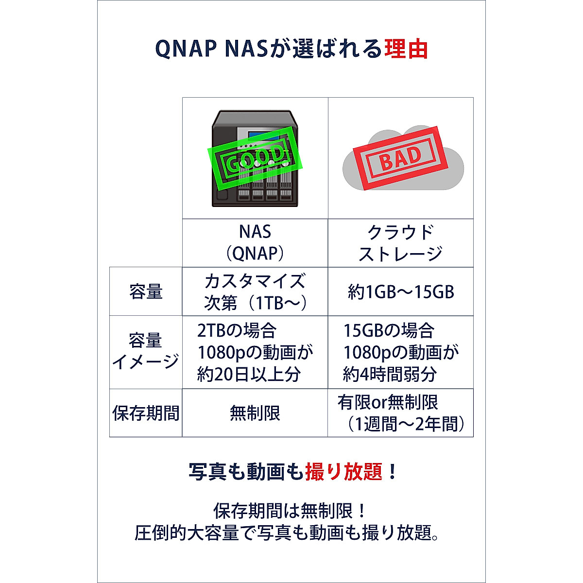 QNAP TS-231P3-4G 2 Bay Home & Office NAS with one 2.5GbE Port