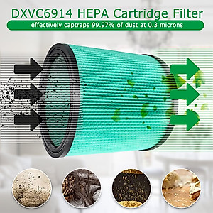 2 Pack DXVC6914 HEPA High Efficiency Cartridge Filter Fit for Dewalt 6-16 Gallon Wet/Dry Vacuum Cleaners DXV06P DXV09P DXV10P DXV10PL DXV10SA DXV12P DXV14P DXV16P