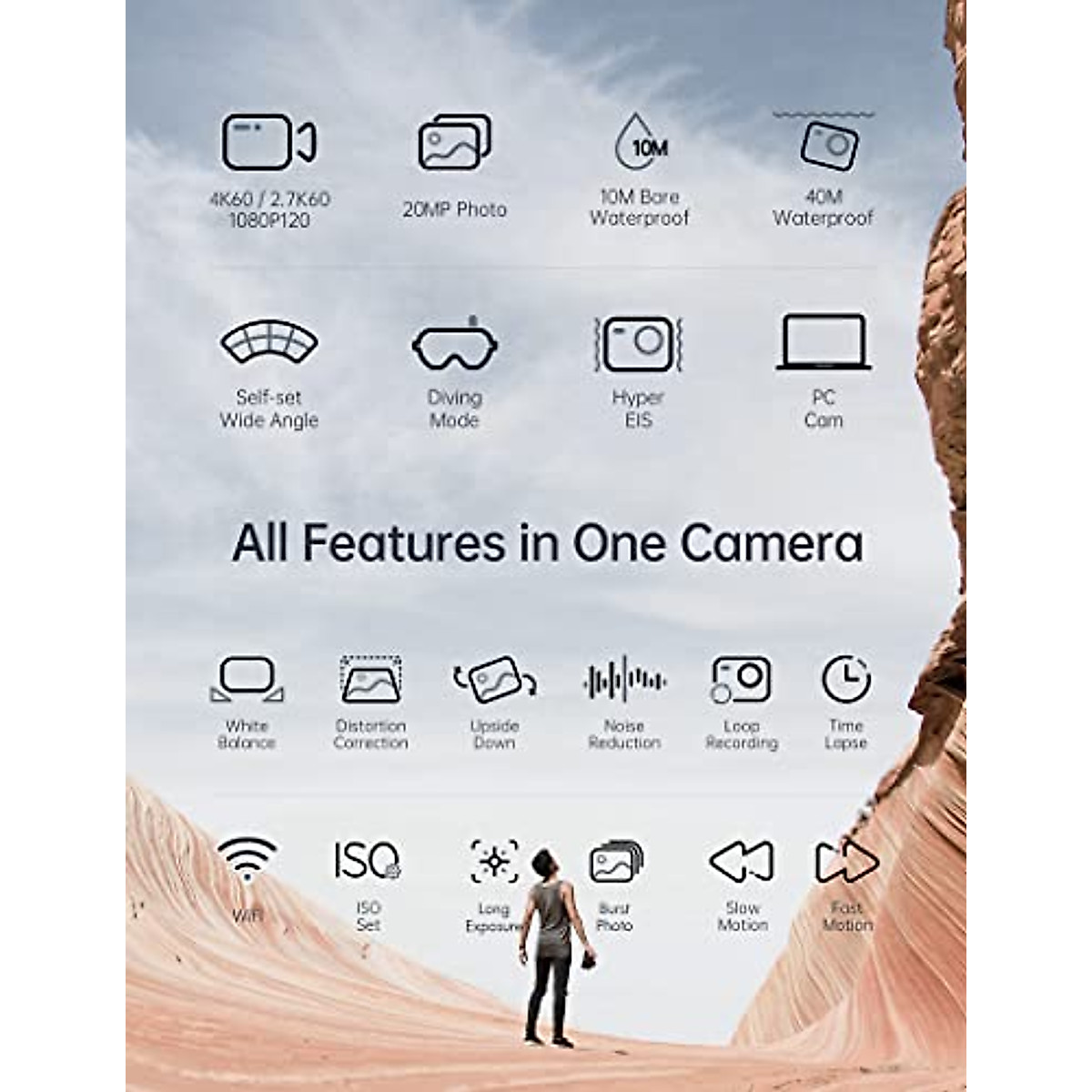 WOLFANG GA420 Action Camera 4K 60FPS 24MP WiFi Waterproof Underwater Camera 3.0 EIS Stabilization 8X Zoom Helmet Camera (External Microphone, Remote Control, 2x1350mAh Batteries and Accessory Kit)