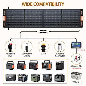 GRECELL Portable Power Station 2400W with 2*200W Foldable Solar Panel, 1843Wh LiFePO4 Solar Generator with 2 PD100W, 4 2400W AC Outlets, UPS Backup Battery for Home Emergency CPAP Outdoor Camping RV