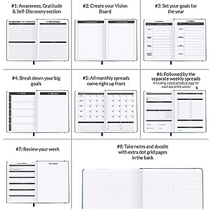 Planner Schedule, Undated Weekly & Daily Life Planner with Time Slots, Time Management Appointment Book Journal for Work & Personal Life (Style 2)