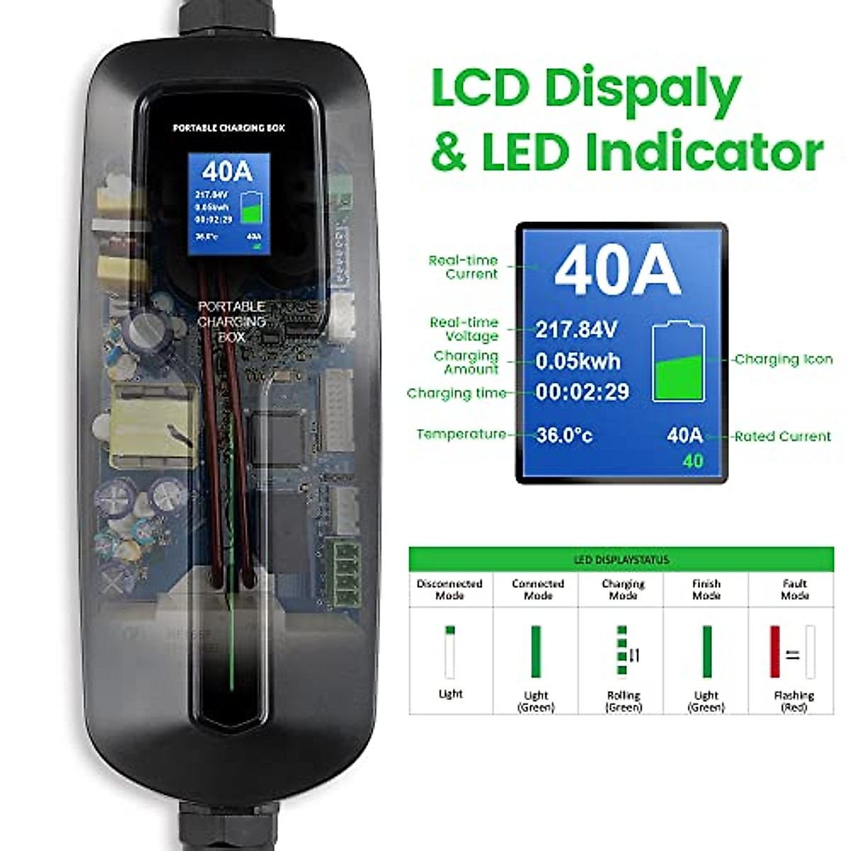 BESENERGY 40 Amp EV Charger Level 2 NEMA 14-50 220V-240V Upgraded J1772 Portable EV Charging Cable, 20 ft Electric Vehicle Charger Compatible with All EV Car