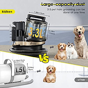 Kidken P3 Pro Pet Grooming Vacuum Suction, Low Noise Dog Kit & Suction 99% Hair, 3.3L Large Electric Clippers with Tools for Dogs Cats and Other Animals