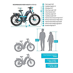 MAGICYCLE 750W Electric Bike for Adults 52V 15AH E Bike 26" Fat Tire Electric Bike 7 Speeds Cruiser Step-Thru Electric Mountain Bike - Midnight Blue