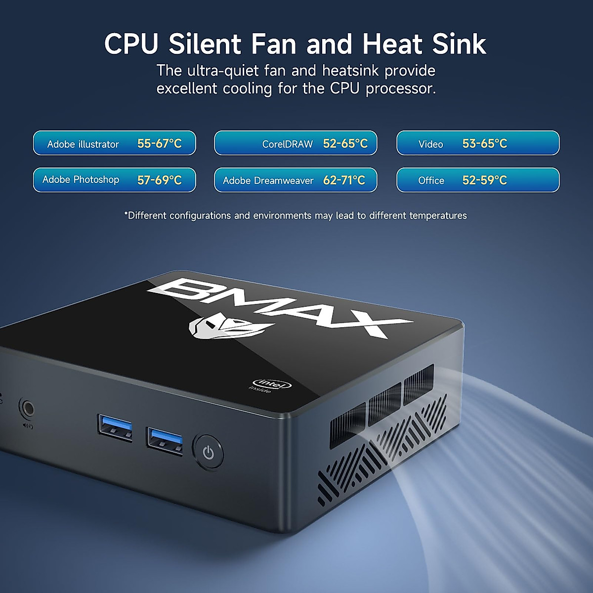 Bmax B2 S Mini PC N4020C 6GB DDR4 128GB eMMC (up to 2.8GHz), HDMI/VGA Port Support 4K Dual Screen Display, Dual Band WiFi RJ45 BT4.2 USB 3.0x4 Micro Desktop Computer Office