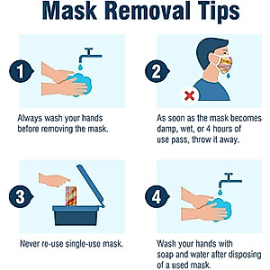 WECARE Disposable Face Mask Individually Wrapped - 50 Pack, Tie Dye Masks 3 Ply