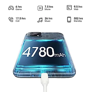 Blackview Unlocked Cell Phone, A55, 4G Dual SIM Unlocked Phones Android 11, 3GB+16GB ROM Storage 128GB Expandable Mobile Phones, 6.5" HD Display+, 4780mAh Battery, Support AT&T, Cricket, T-Mobile