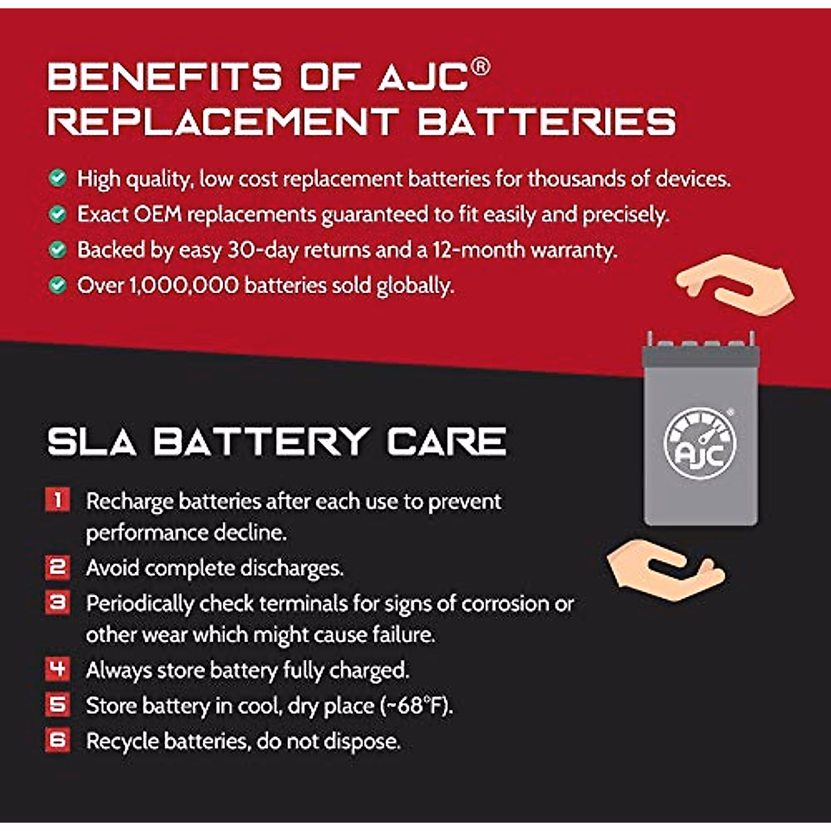 AJC Battery Compatible with Kazuma Meerkat 50 50CC ATV Battery (2005-2006)