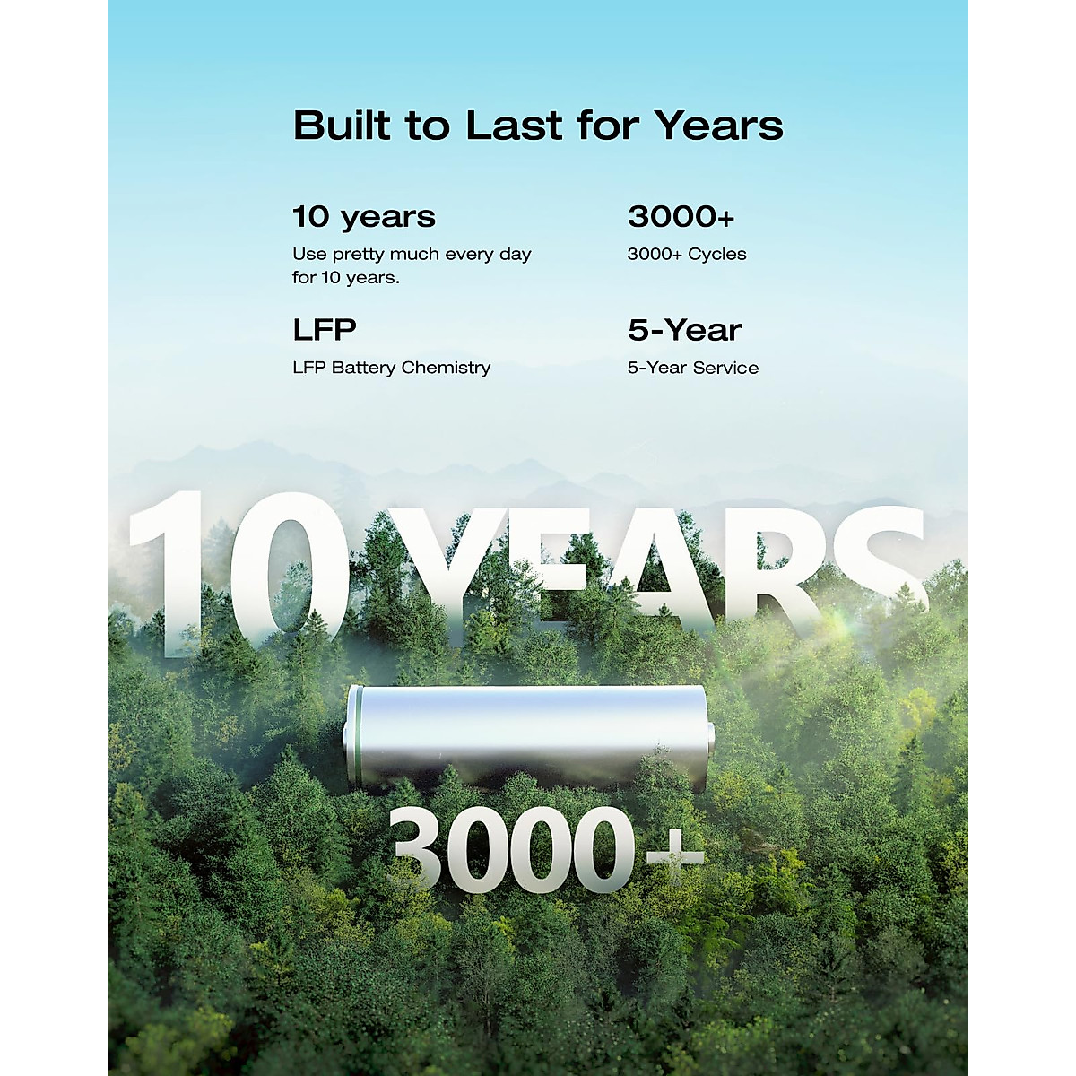 EF ECOFLOW Solar Generator RIVER 2 Pro 768Wh Portable Power Station & 160W Portable Solar Panel LiFePO4 Battery 70 Min Fully Charged, 4×AC, For Camping, RV, Home Backup