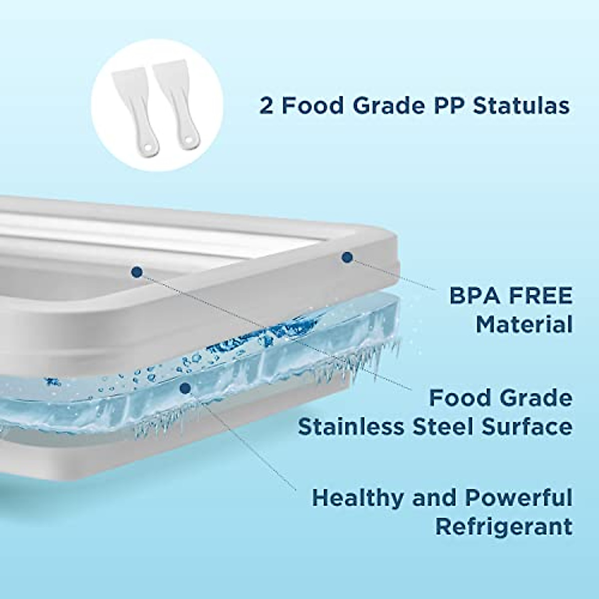 Neretva Ice Cream Maker, Ice Cream Roller Plate With 2 Spatulas for Kids Family, Food Grade Stainless Steel Pan Ice Cream Machine Easy For Homemade Rolled Ice Cream Frozen Yogurt Sorbet Gelato -White