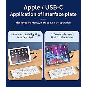 Zoyuzan USB Type C to Lightning Adapter, Supports Digital Cameras, USB Flash Drives, Keyboards, Mice, Gamepads, Microphones, Mixers, Sound Cards, Electronic Drums