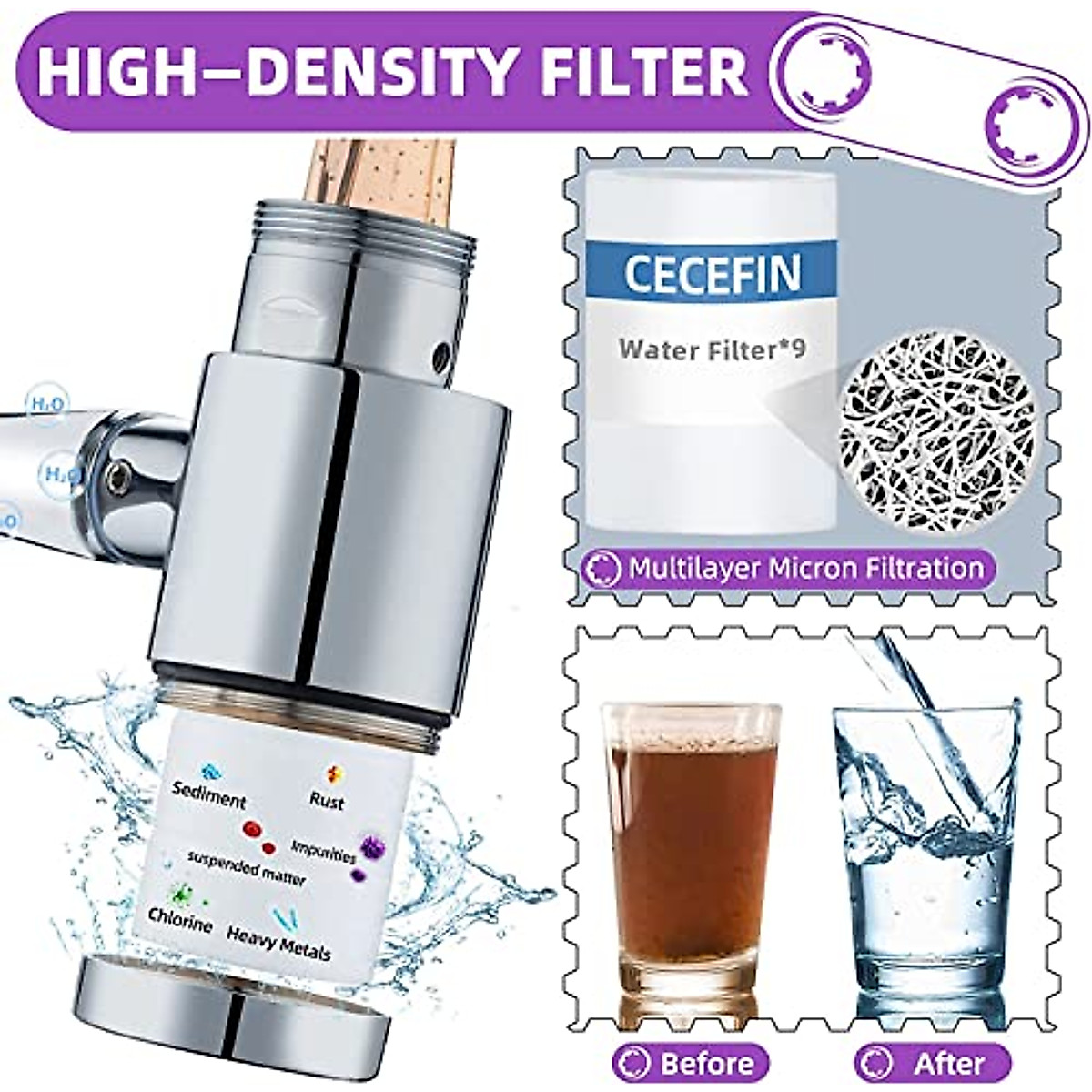 Splash Filter Faucet Aerator with Solid Brass Robotic Arm, 8pcs Replace Water Purifier, 1080° Rotating Tap Extender, 2 Water Outlet Modes, For Bathroom and Kitchen Sink, Washing and Gargling.