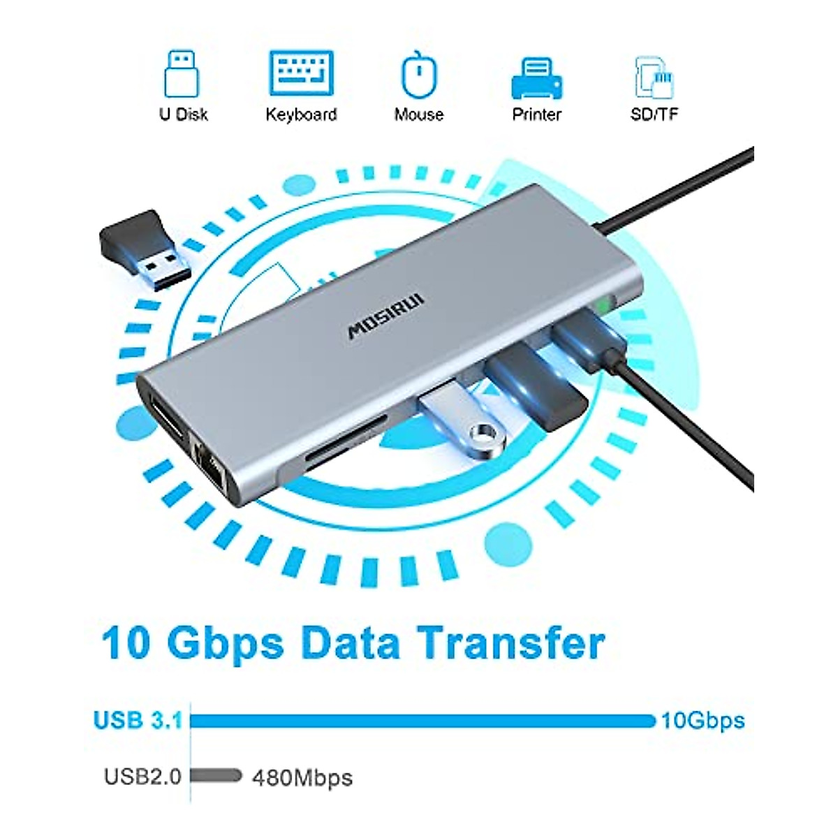 USB C Docking Station Triple Monitor 4K@60HZ, 12-in-1 Laptop Docking Station Dual Monitor USB C Hub Dock with 10Gbps USB3.1+2 HDMI+DisplayPort+PD+Ethernet+SD for Dell/HP/Lenovo/MacBook/Surface 7 8 9