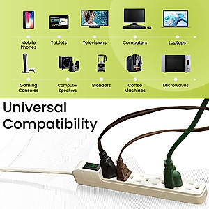 Go Green Power Inc. GG-16103MIN 6 Outlet Mini Surge Protector, White