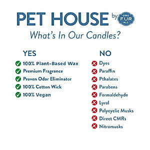One Fur All Pet House Candle Plant-Based/Soy Candle - Clean Burning Scented Candles, Long Lasting Pet Odor Candle for Home - Lilac Garden