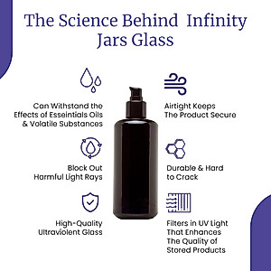 Infinity Jars Ultraviolet Glass Push Pump Bottle 200 Ml (6.8 fl oz) Refillable Containers for Lotion Homemade Cosmetics Make-up Skin Care Cream, Lotion, Shampoo, Conditioner Dispenser Bottles