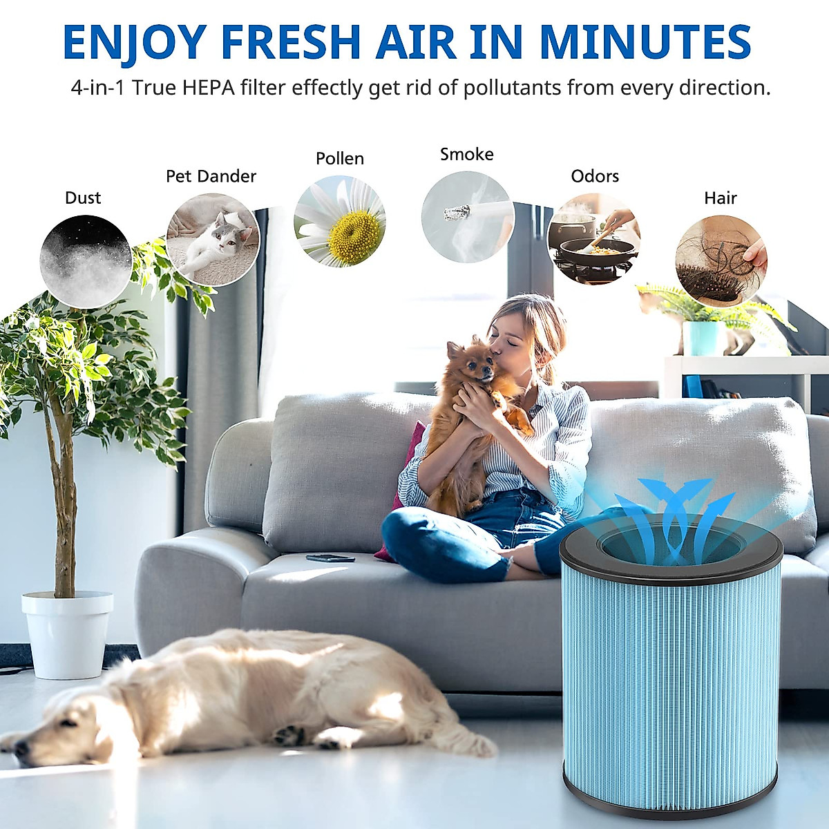 2 Pack MK-03 Air Filter Replacement Compatible with MK-03 Air Purifier, 4-in-1 MK-03 MJ003H High-Efficiency H13 HEPA Filter for POMORON MJ003H Air Cleaner, Compare Part MG03JHLX/DH-JH03/MJ003H-RF