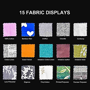 Cognisprings Know-Your-Wear Fabric Learning Kit - Montessori Toys - Preschool Learning Activities - Educational Toys for Kids 5-7 - Autism Toys