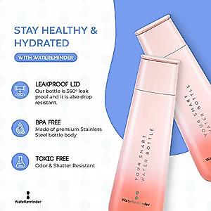 WateReminder Smart Water Bottle - Tracks Water Intake with App, Flask Water Bottle Stainless Steel, Photo Background, Temperature Display Touch Sensitive Screen, Coffee Mug, Coffee Bottle (Pink)