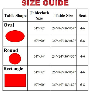 FeelingWarm Clear Table Protector - Rectangle Waterproof Protector Clear Vinyl Tablecloth Cover Transparent Plastic Kitchen 54 x 72 Inch, Rectangle