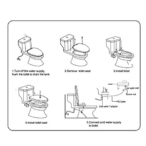 WOHPNLE Toilet Bidet Attachment, Dual Nozzle Single Cold Water Toilet Bidet Sprayer Nonelectric Toilet Attachment for Bathroom(EU (3/8))
