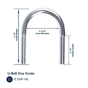 U-Turn - 2 inch Pipe Size U-Bolt with Nuts, 304 Stainless Steel (2-7/16 inch ID) (2 Pieces)
